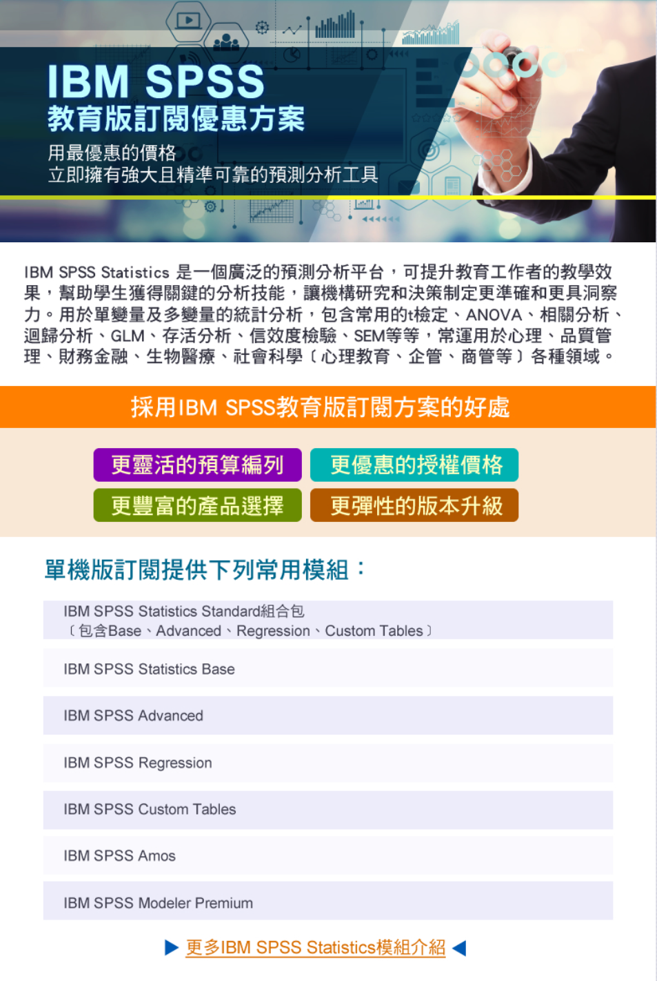【IBM SPSS】教育版訂閱優惠方案